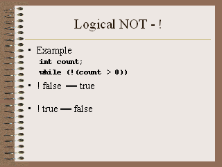 Logical NOT